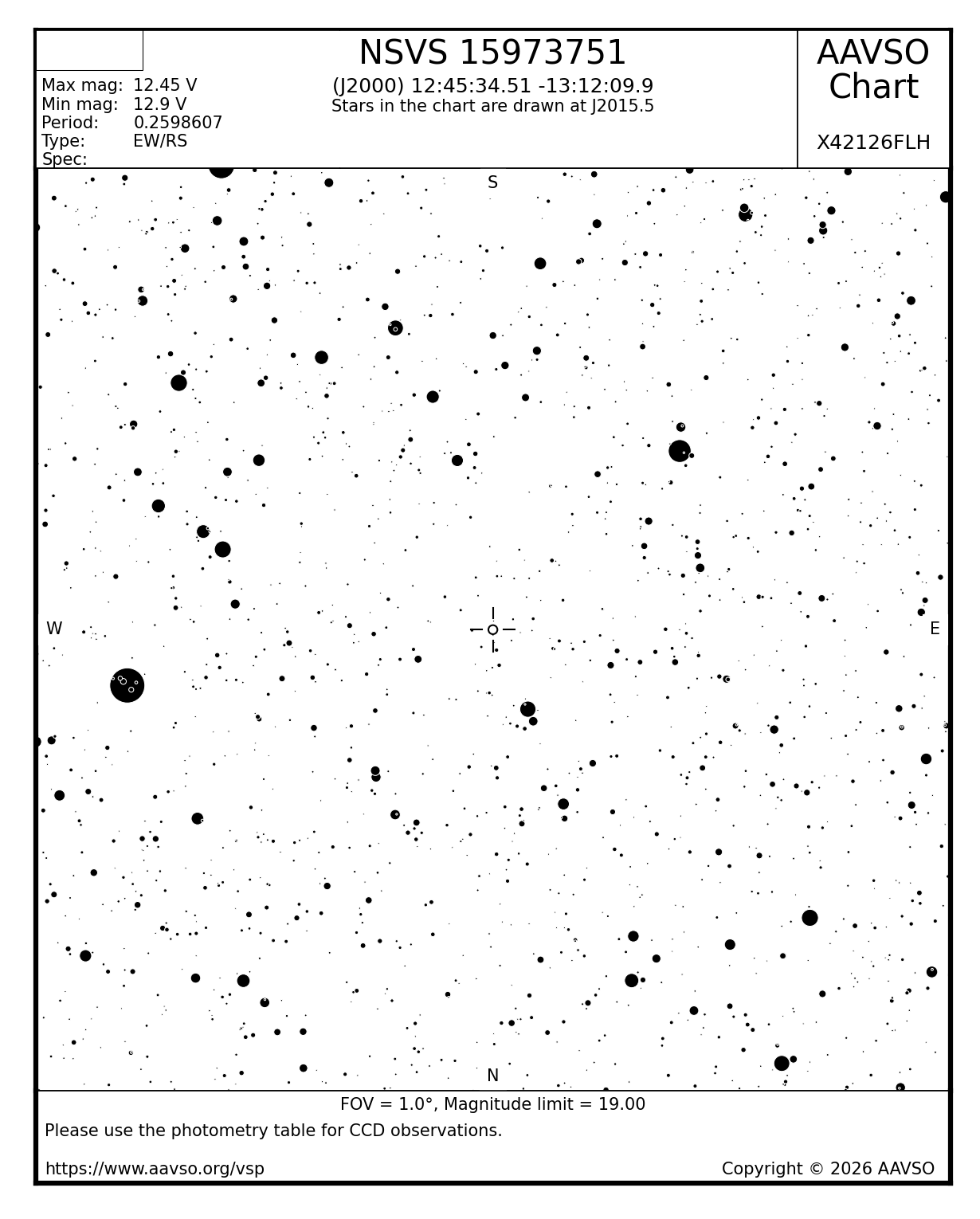 Variable Star Plotter